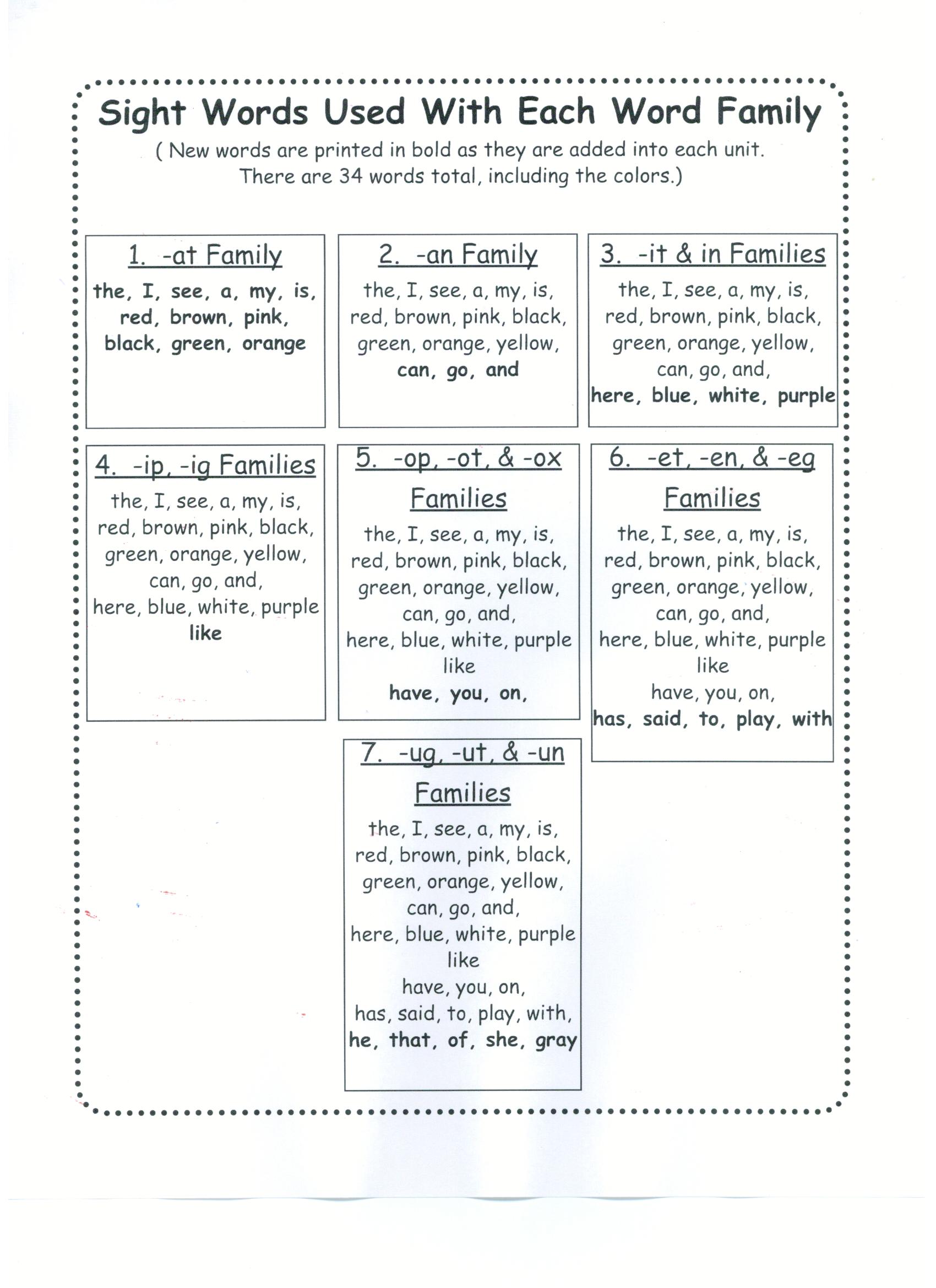 Laugh, Play and Learn Parent Recources